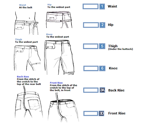 TIPS MEASURES - Jeans PhilDean sur mesure à votre morphologie